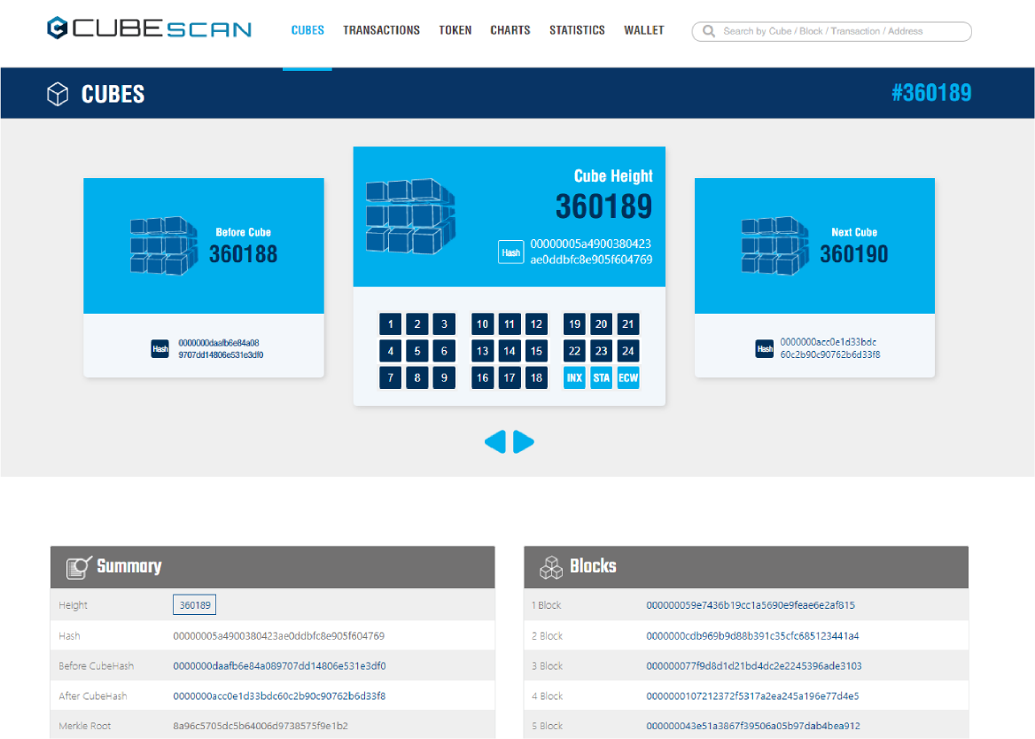 큐브체인(CubeChain)